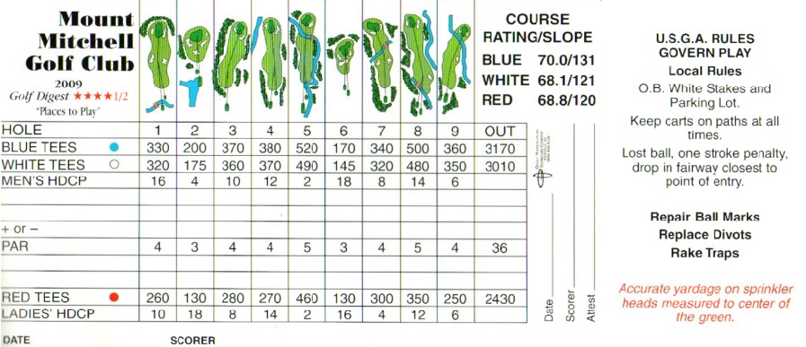 Golf Course - Mt. Mitchell Golf Course